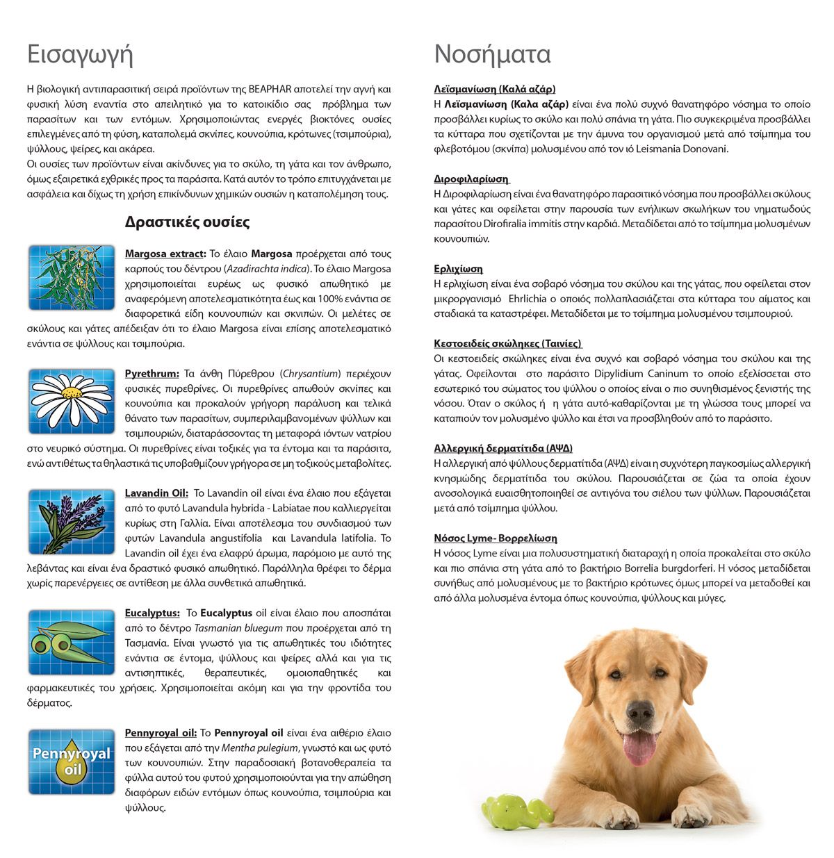 beaphar biocton για μεσαιους σκυλους – Pet Shop – MaxPetShop ...